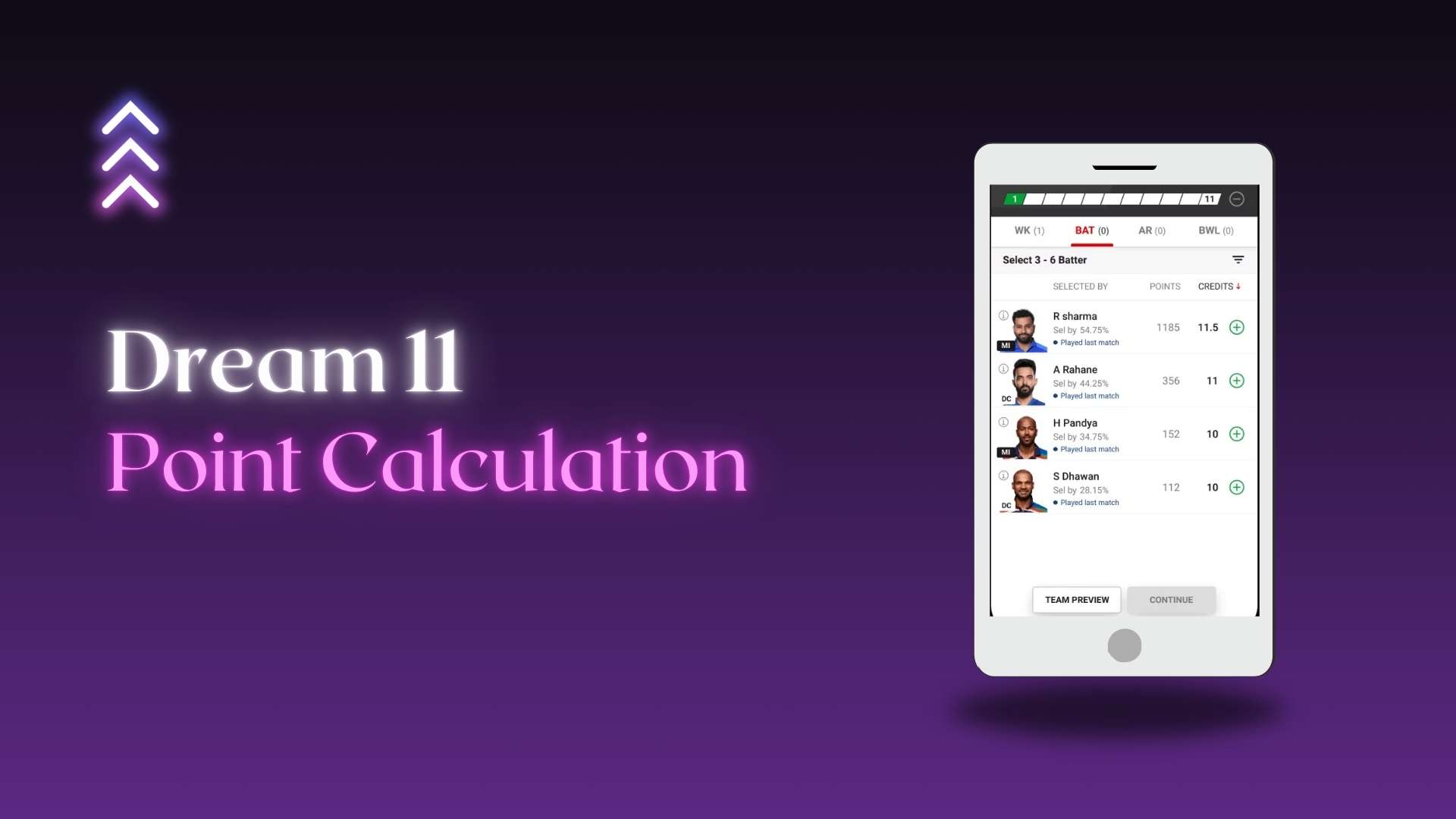 Dream11 Points System (2025) – Complete Scoring Guide